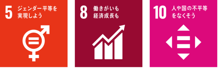 SDGs/CSRへの取り組み | プリント基板関連資機材の総合技術商社 | 三晃技研工業株式会社
